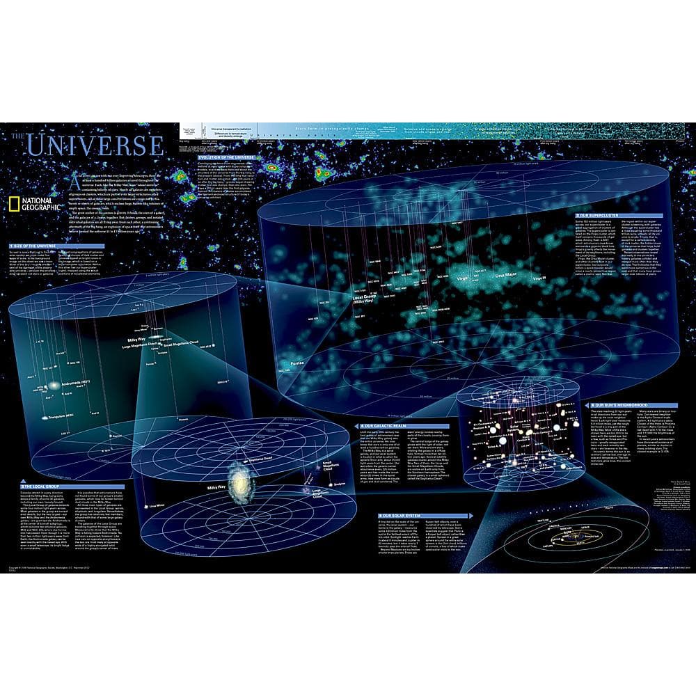 The Universe Wall Map by National Geographic - The Map Shop