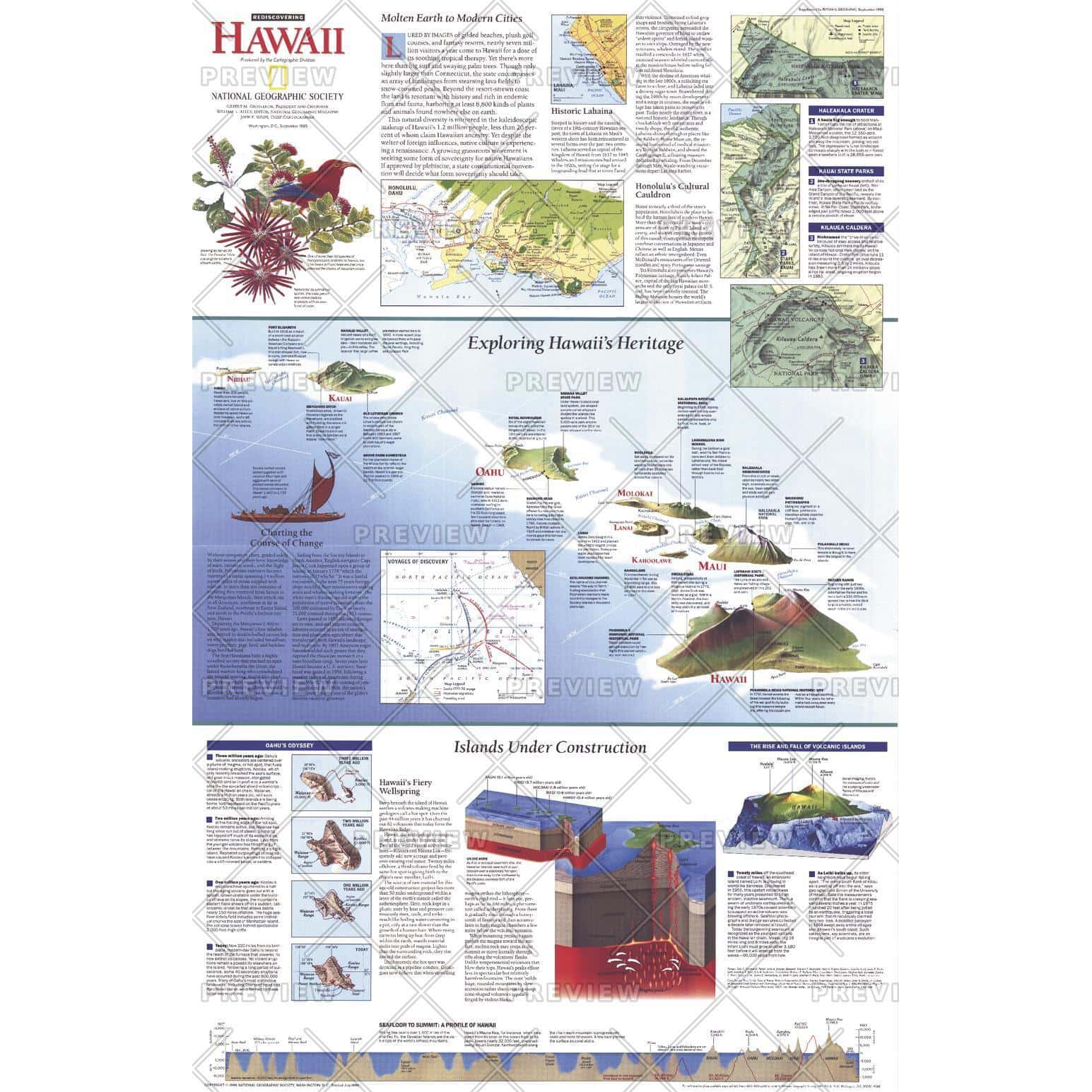 Rediscovering Hawaii 1995 - National Geographic